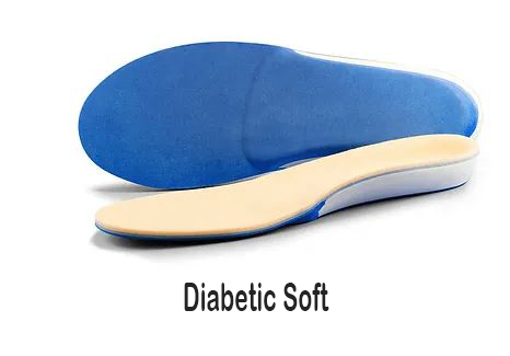 Affordable Custom Orthotics & Foot Support | Orthotics4U